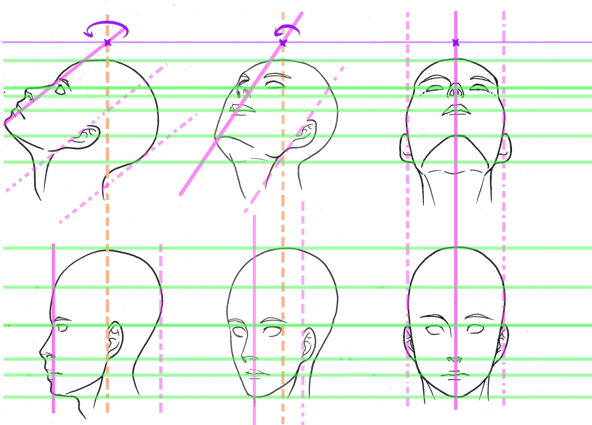 Les différents angles de vue du visage – Manga-designer.com